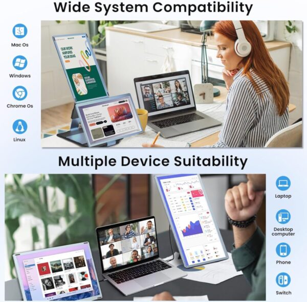 Redalf USB-C external monitor: 3-screen innovative technology ...